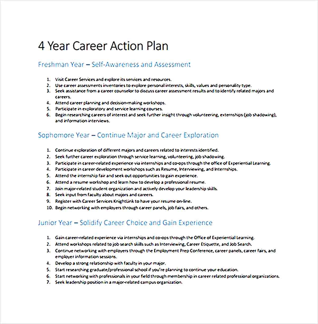 Career Action Plan Template Shop Fresh