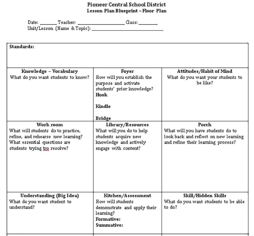 Floor Plan Templates | shop fresh