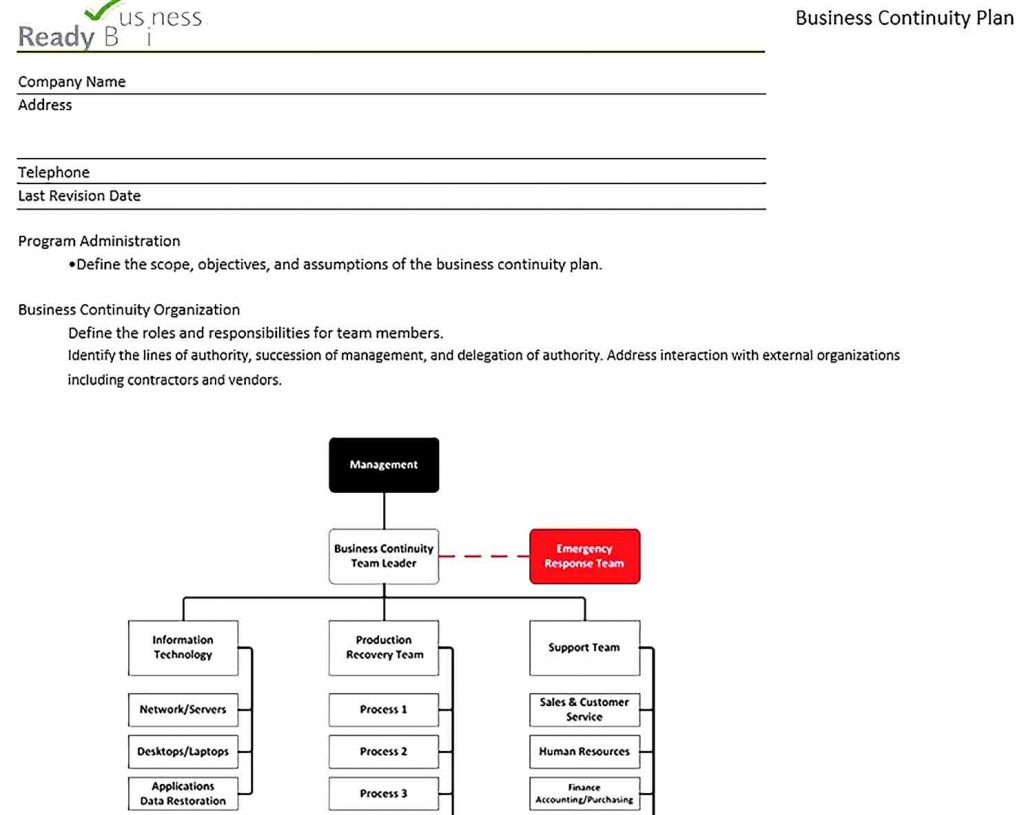 Basic Business Plan Template | shop fresh