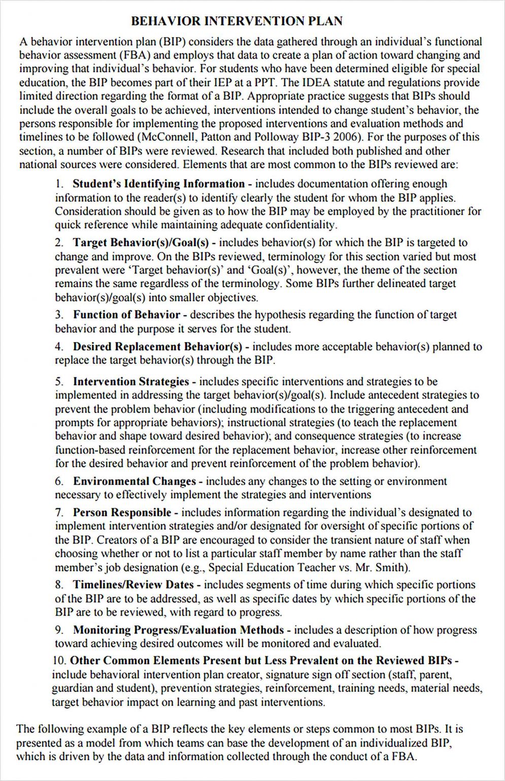 Behavior Modification Plan Template | shop fresh