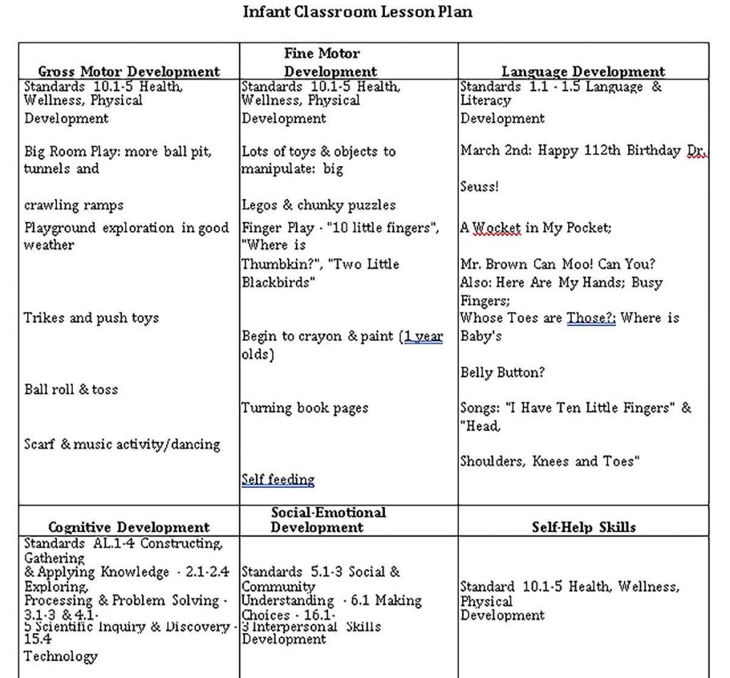 Infant Lesson Plan Template | shop fresh