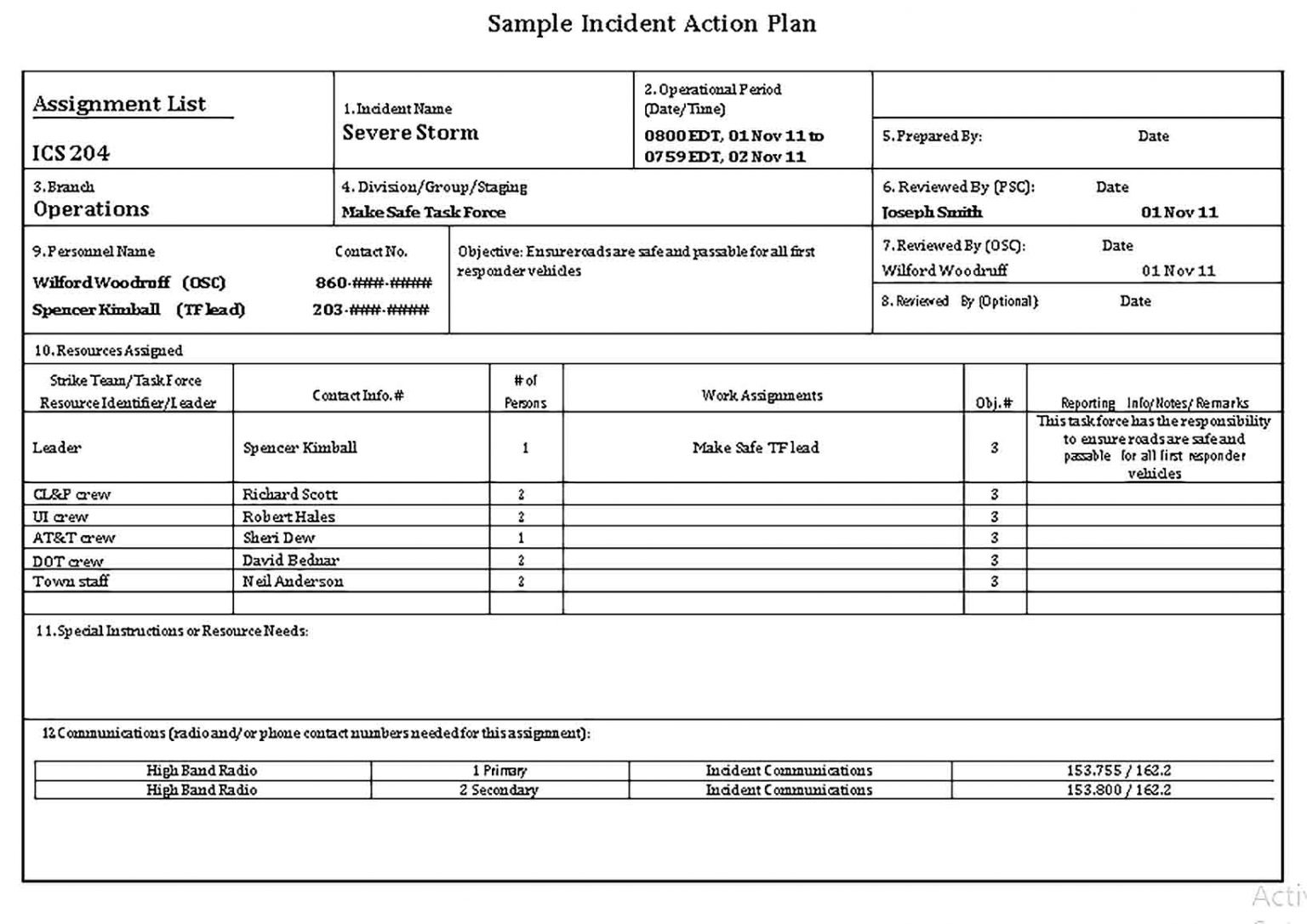 Incident Action Plan Template | shop fresh