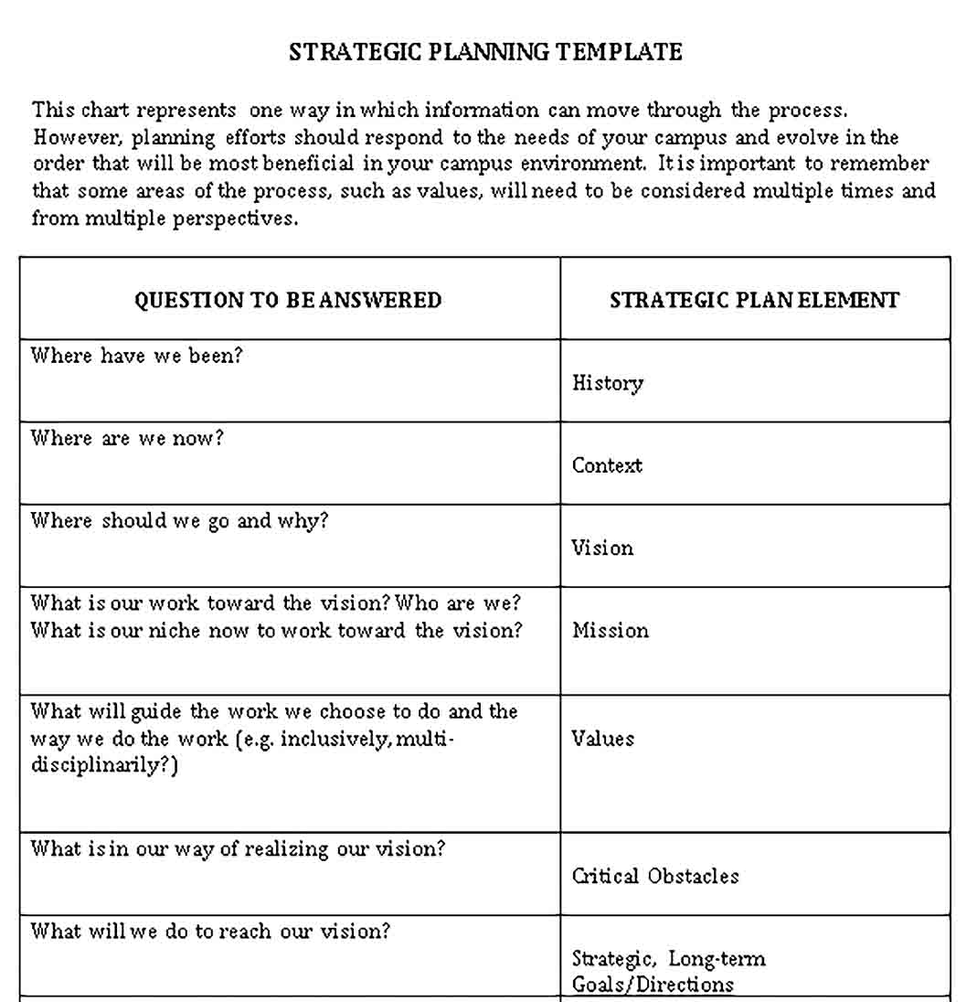 IT Strategy Plan Template Shop Fresh IT Strategy Plan Template Shop Fresh