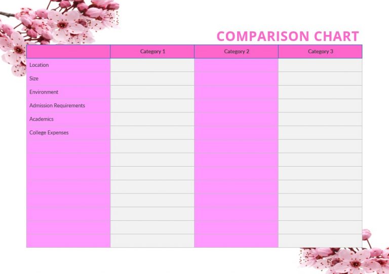 10+ Comparison Chart free template in PSD | shop fresh